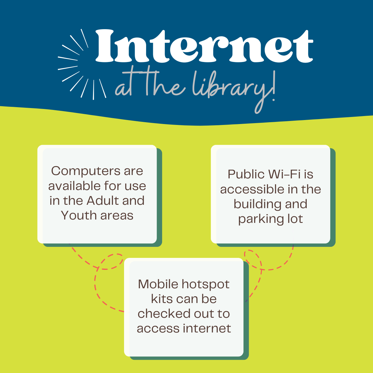 Internet Access | Cardington-Lincoln Public Library